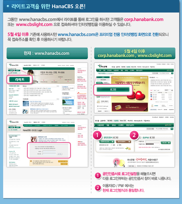 HanaCBS KEB하나은행