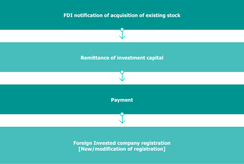 HanaCBS KEB하나은행